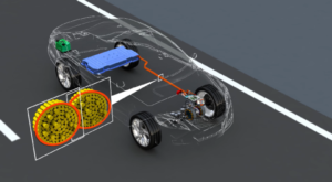Hybrid Powertrain – System Modes - Autodata Group Global